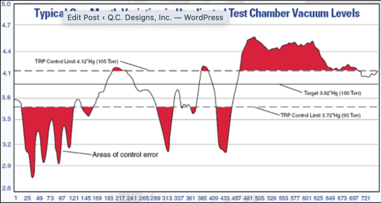 Reduced Pressure Testing of Aluminum Melts – Q.C. Designs, Inc.